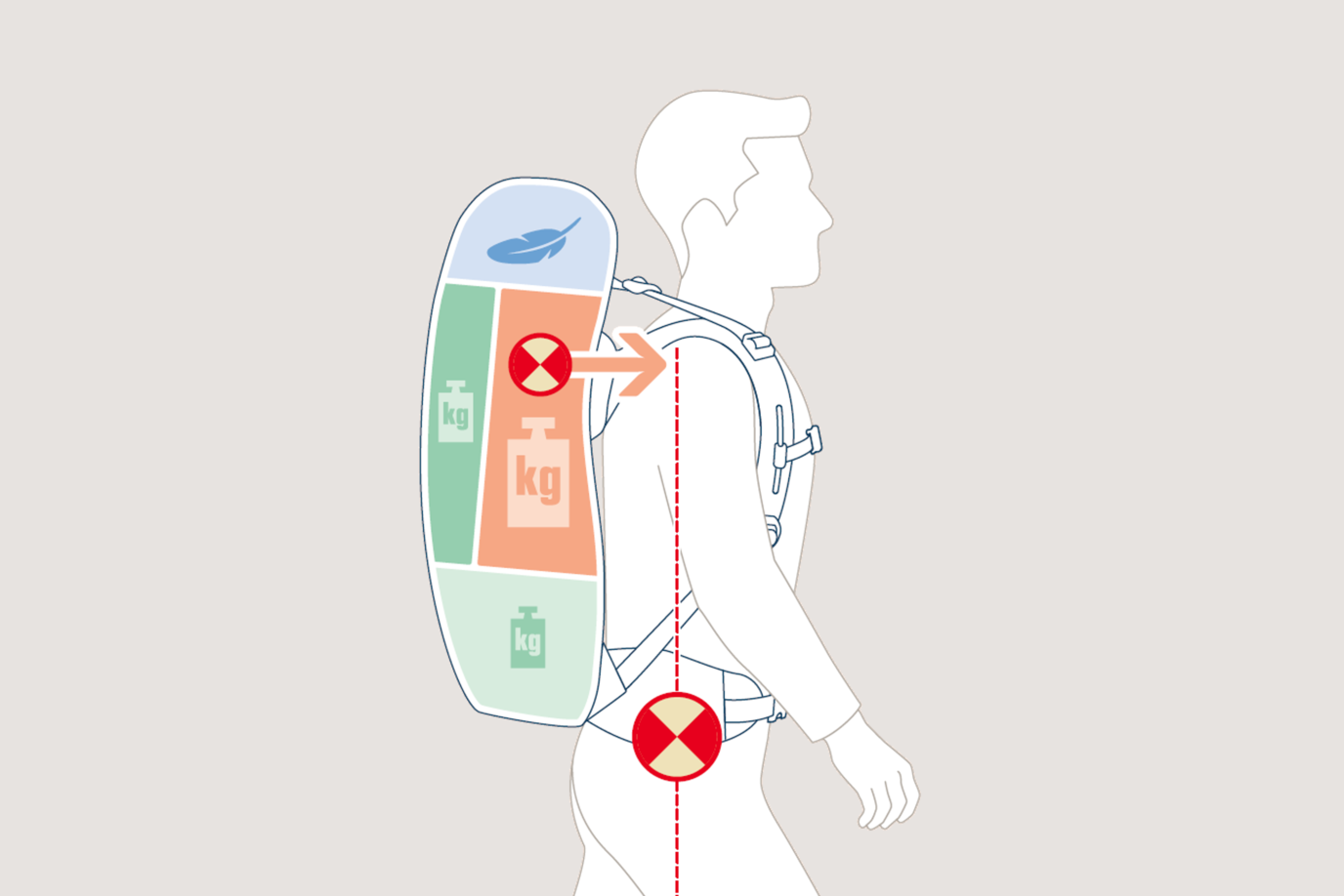 Trekking backpack advice