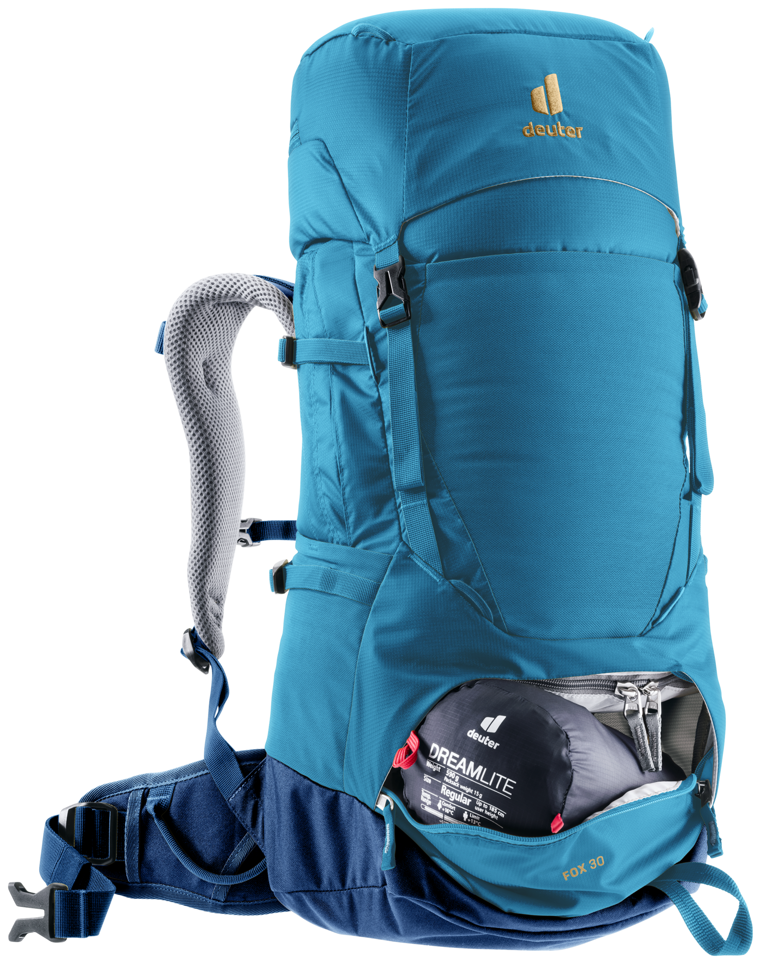 deuter backpack sizes